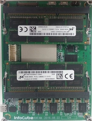 ICOM XC7Z045 - System On Chip (SOC) Module - InfoCube