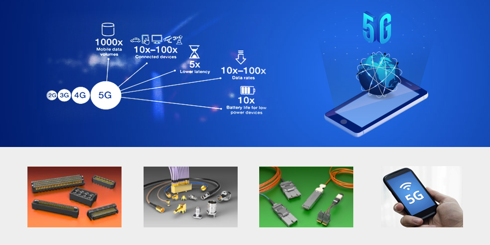 Communication Solution - InfoCube